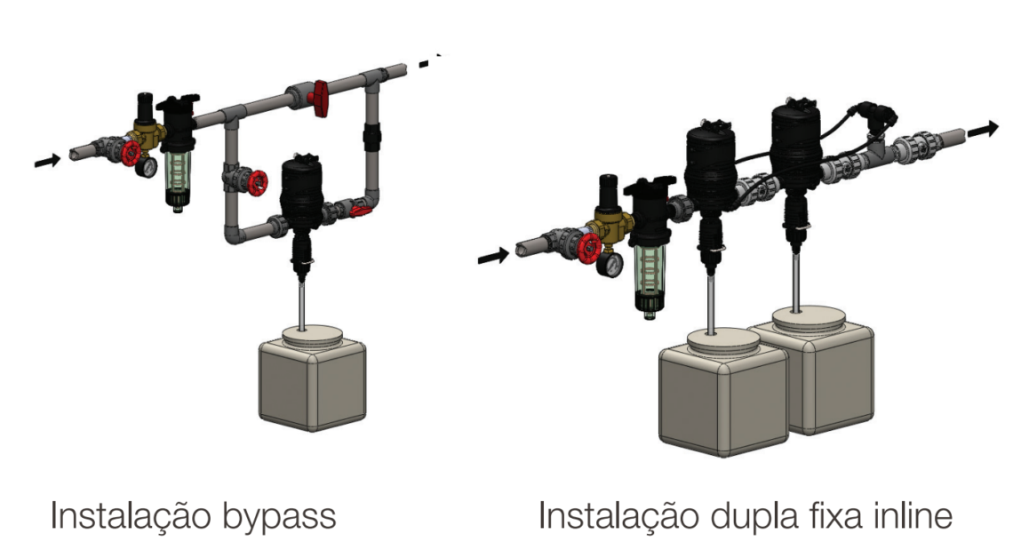 Dosador MiniDOS 10 10% - Dosmatic - Agroclique