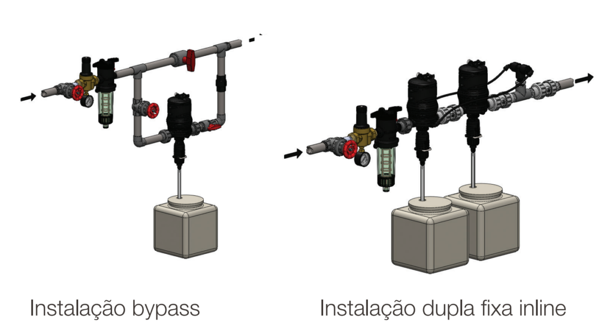Dosador MiniDOS 10 10% - Dosmatic - Agroclique