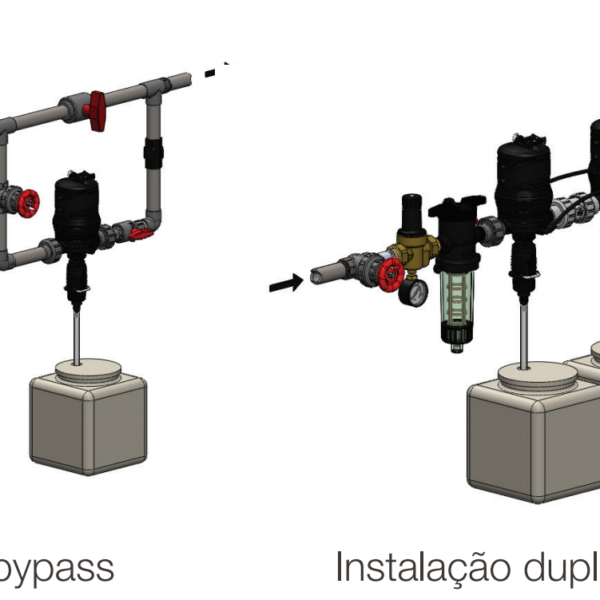 Dosador MiniDOS 10 - Dosmatic - Agroclique
